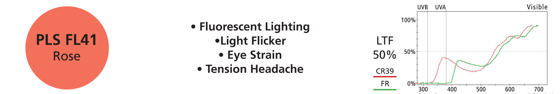 FL-41 Glasses Centre Manchester - UK Eyewear